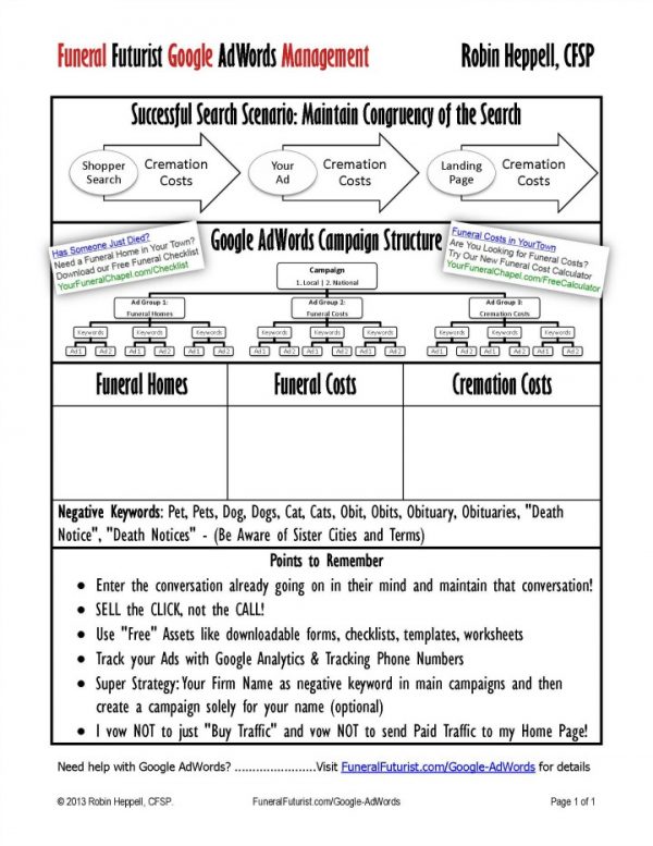 Google AdWords Worksheet - Funeral Futurist | Strategy, Marketing ...